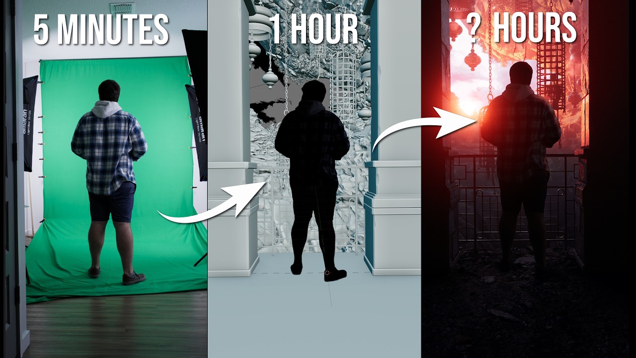 How I Make Green Screen VFX At Home - YouTube