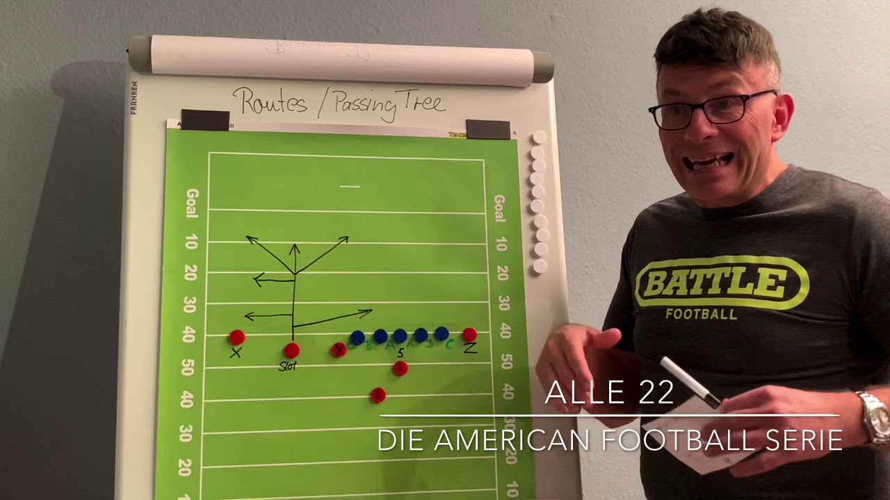 Alle 22 -Route Running & QB Passing Tree - YouTube