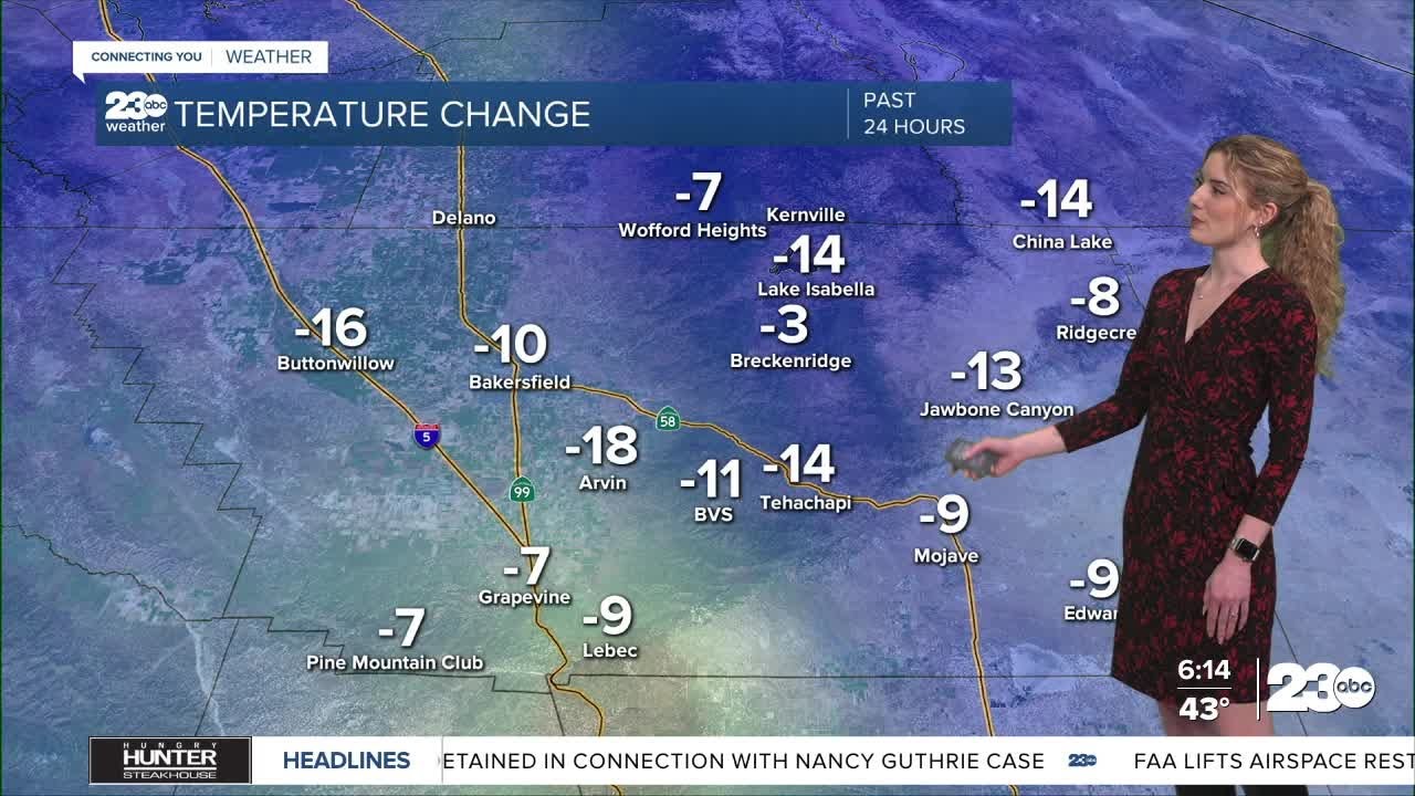 23ABC Morning Weather Update Feb 12, 2026 - YouTube