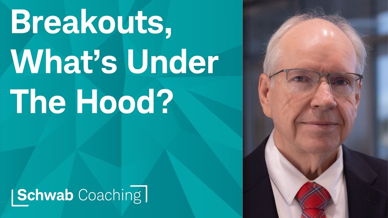 Breakout Coding | thinkScript Studies on thinkorswim | 4-26-24 - YouTube