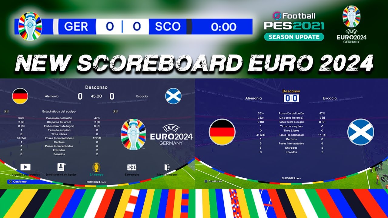 Nuevo Marcador UEFA EURO 2024 Actualizado HD / New Scoreboard UEFA Euro ...