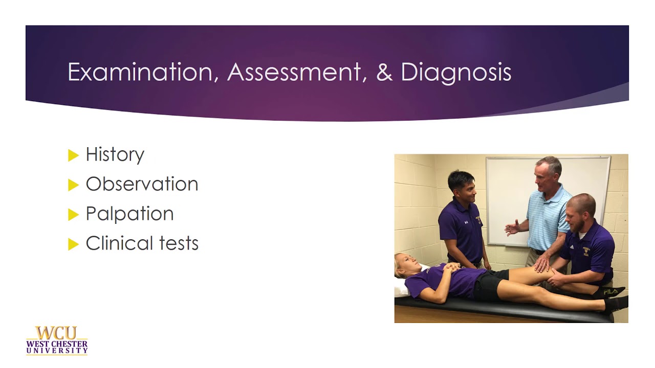 Introduction to Athletic Training - YouTube