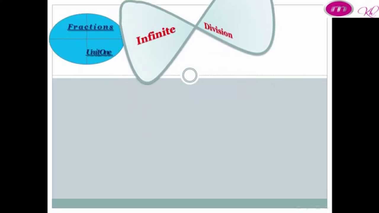 Math primary 5 | Unit 1 | Infinite division - YouTube