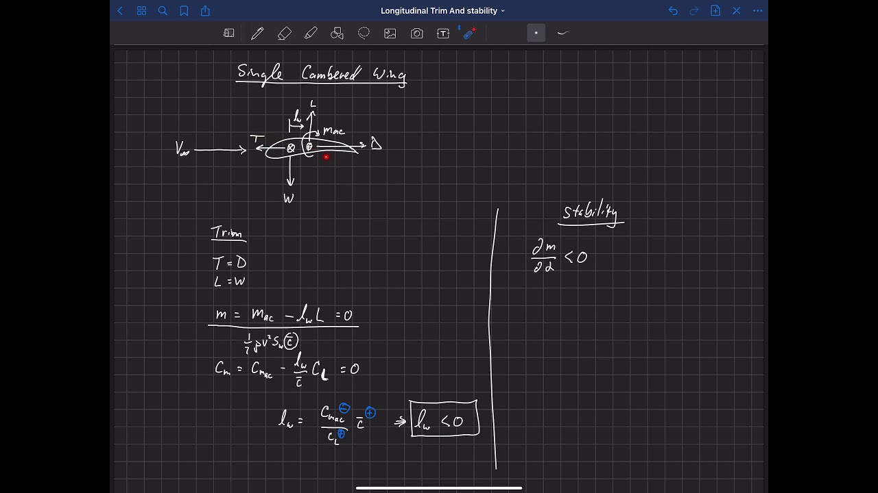 Static Trim and Stability . Longitudinal . Single Cambered Wing - YouTube