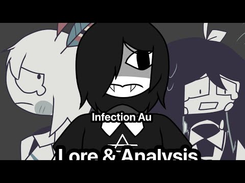 Fundamental Paper Education Infection Au - YouTube