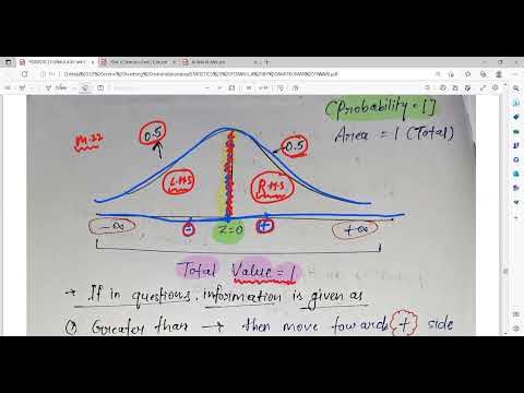 Statistics |Normal Distribution |All Basics Formulas For Practical ...