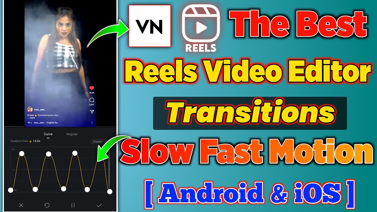 The Best Reels Video Editor App | VN App Video Editing Tutorial ...