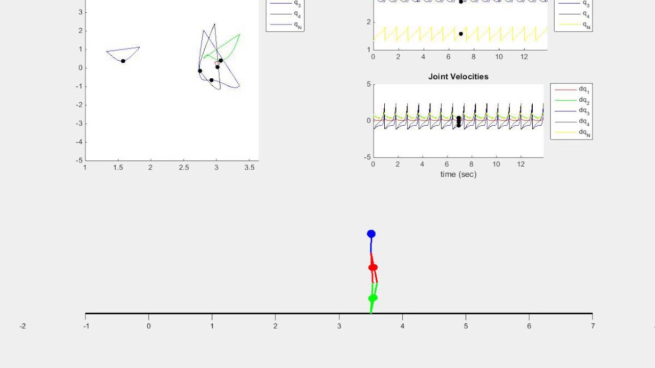 Planar 5-link Robot Walking at 50cm step length - YouTube