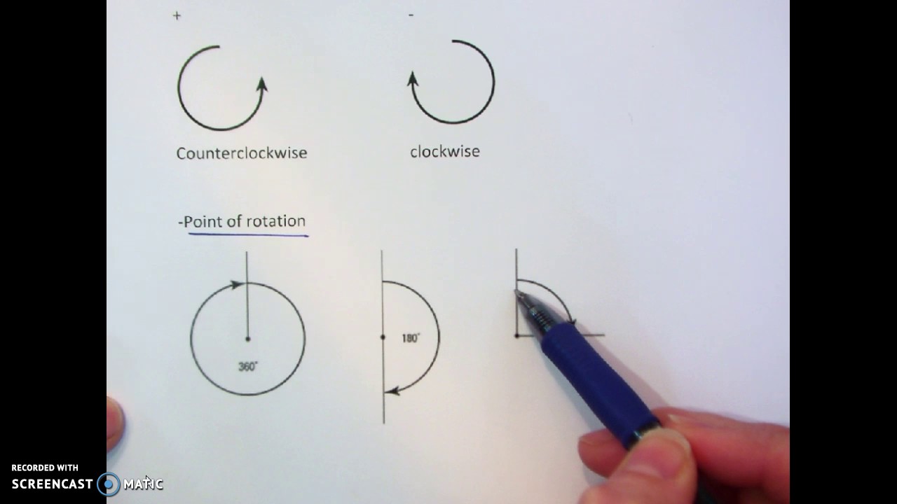 Module 2 Lesson 5 Definition of Rotation and Basic Properties - YouTube