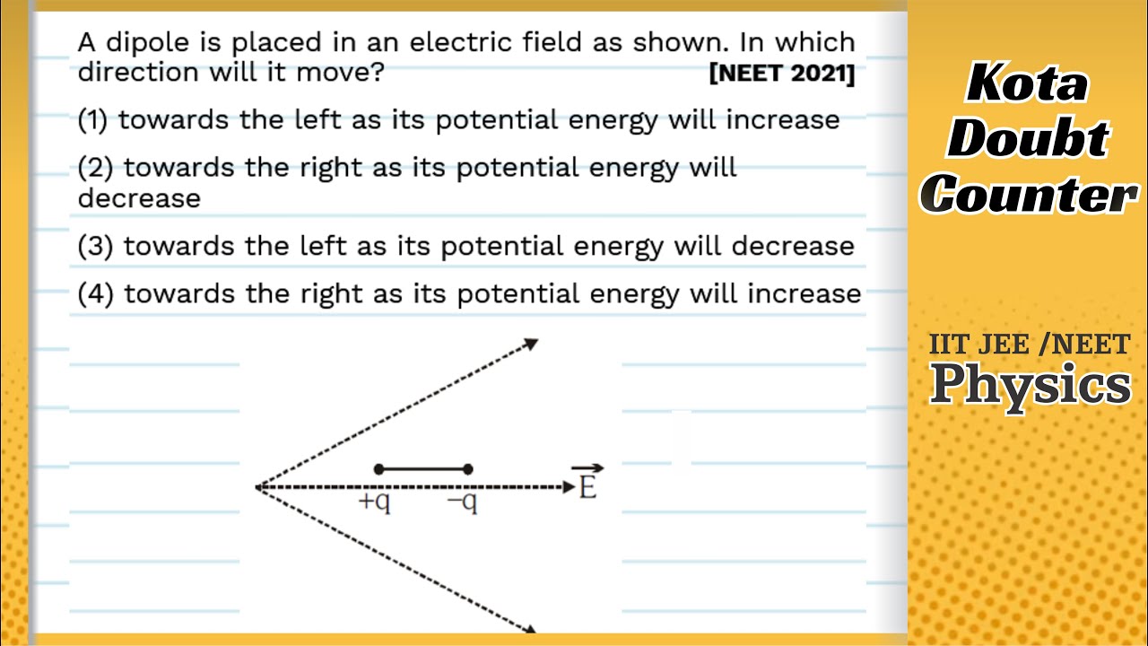 A dipole is placed in an electric field as shown. In which direction ...