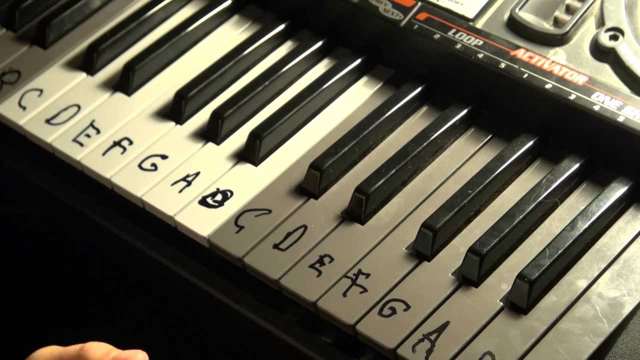 Jump by Van Halen piano lesson - YouTube