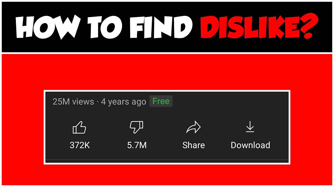 How to Find Out How Many Dislikes My YouTube Video Has Received? | How ...