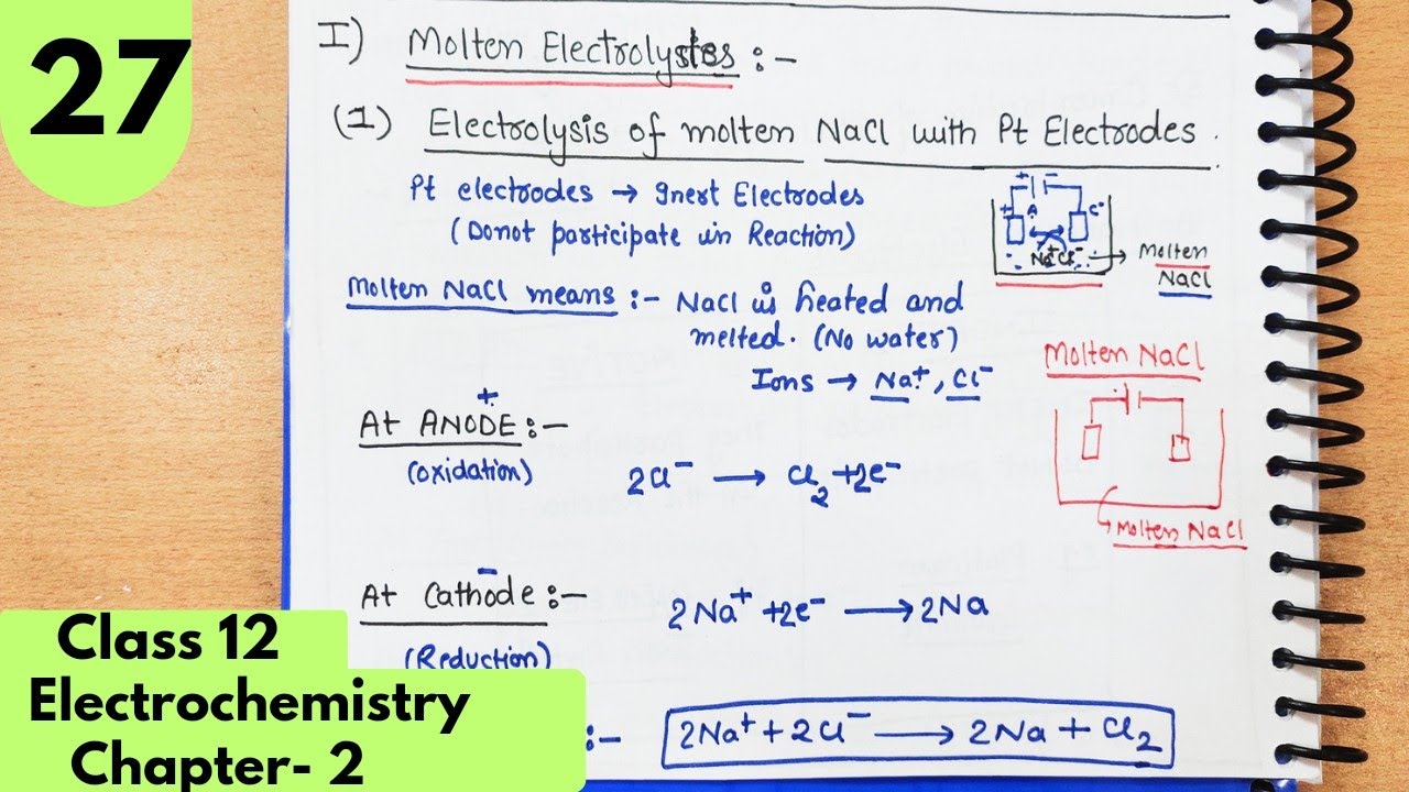 Electrolysis of molten NaCl, AlCl3| Electrolysis of molten electrolyte ...