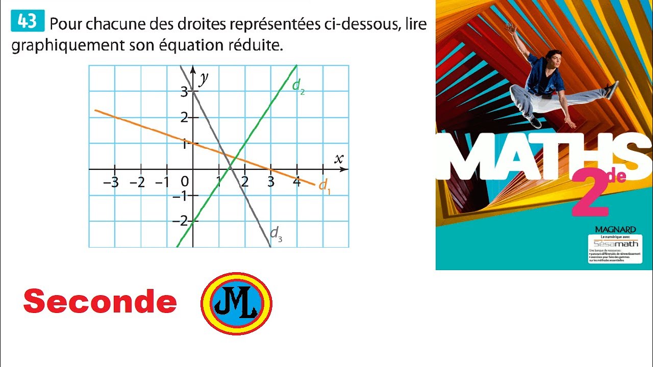 Equation réduite d'une droite GRAPHIQUEMENT. Ex 43 p 175 du Sesamaths ...