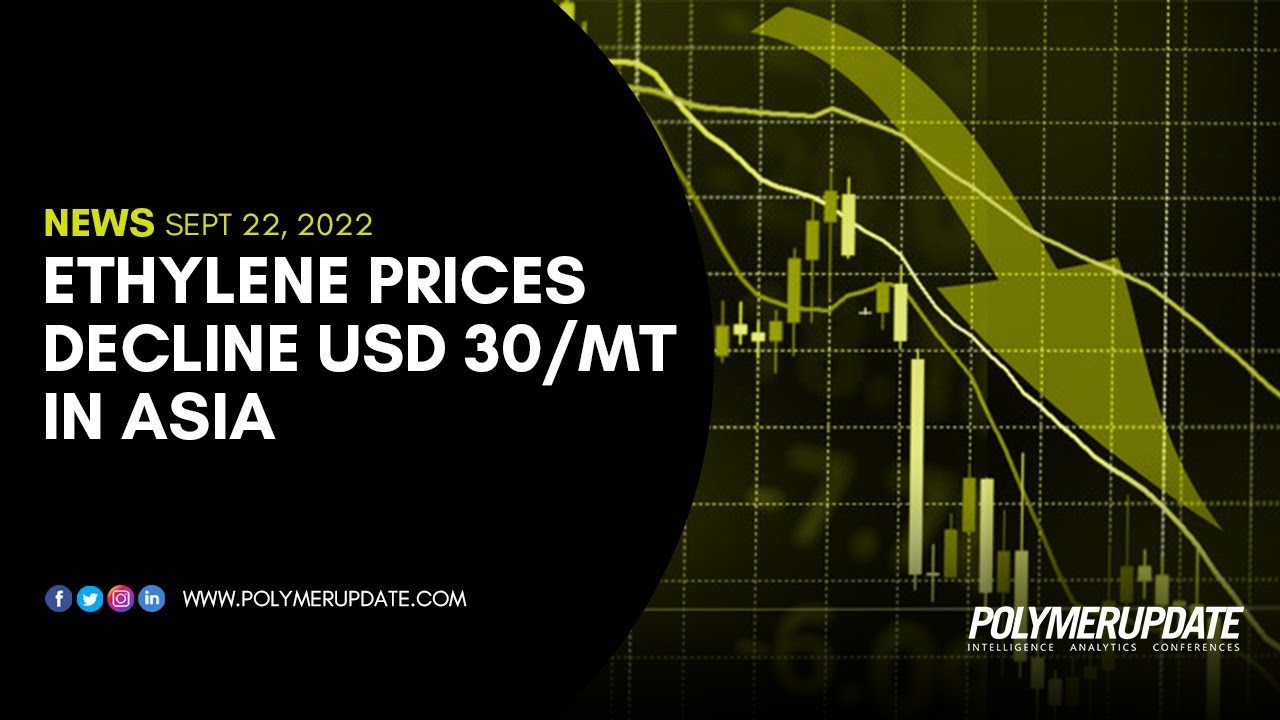 Ethylene Prices Decline USD 30/MT In Asia - YouTube