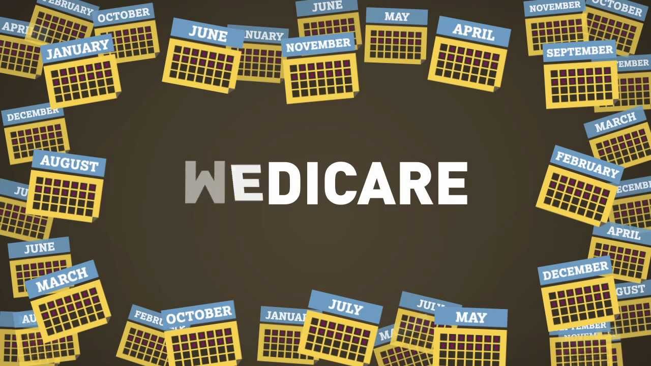 The ABC's of Medicare Health Care Insurance | Care1st Health Plan - YouTube