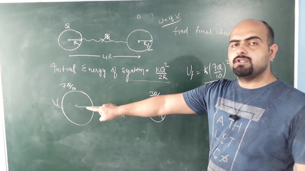 Conductor part 3by devendra sir Bansal classes odisha - YouTube