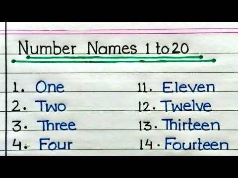 Number Names ll 1 To 20 Numbers Name In English ll Number In Words In ...