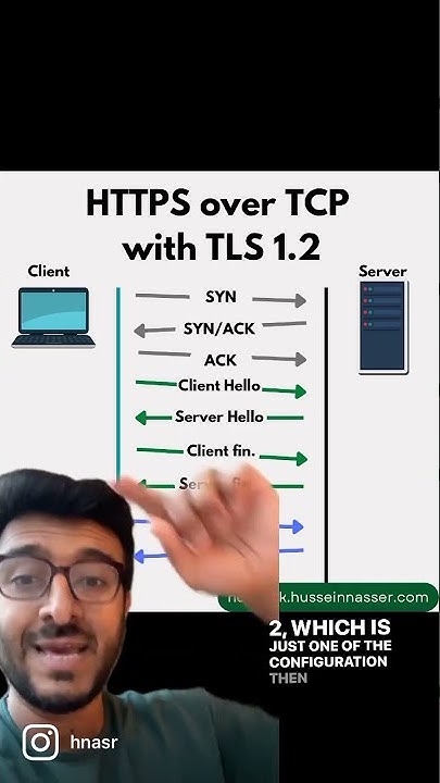 HTTPS over TCP with TLS 1.2 - YouTube