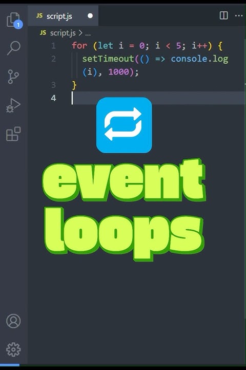🤔what Is Event Loop In Javascript Coding Programming Javascript