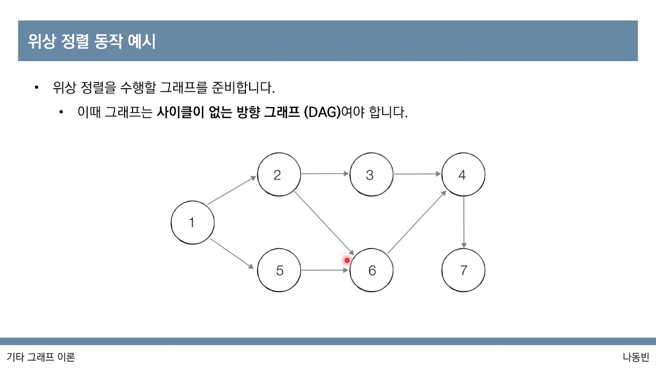 [이것이 코딩 테스트다 with Python] 36강 위상 정렬 - YouTube
