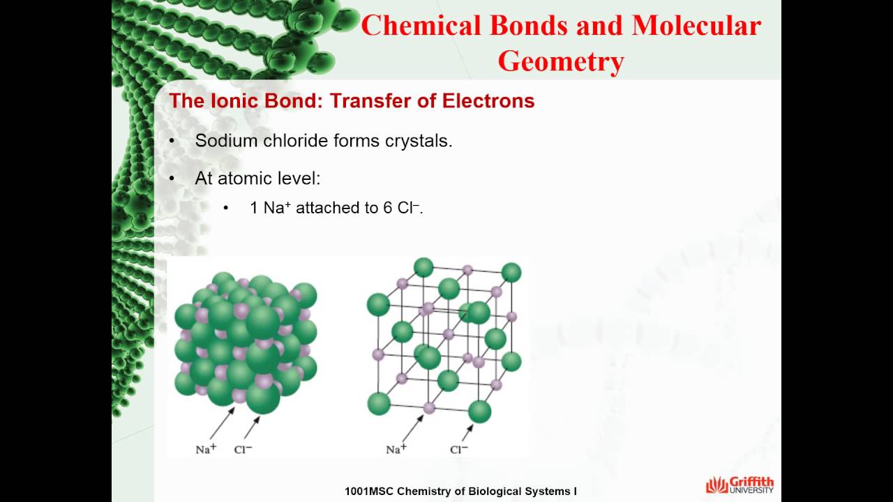 Chemical Bonds and Molecular Geometry - Part 1 - YouTube