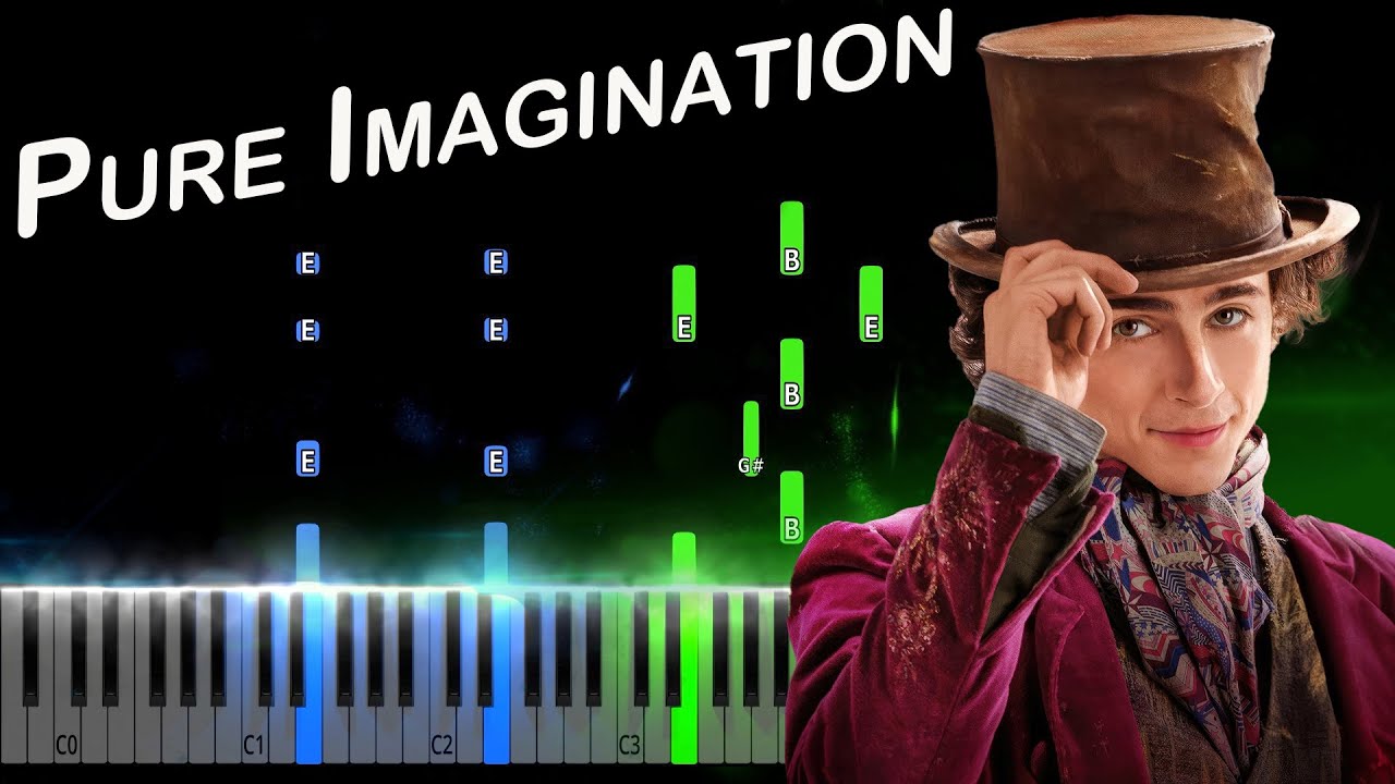Pure Imagination Piano Tutorial Chords - Chordify
