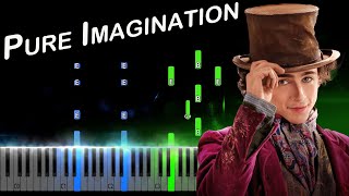Pure Imagination Piano Tutorial Chords - Chordify