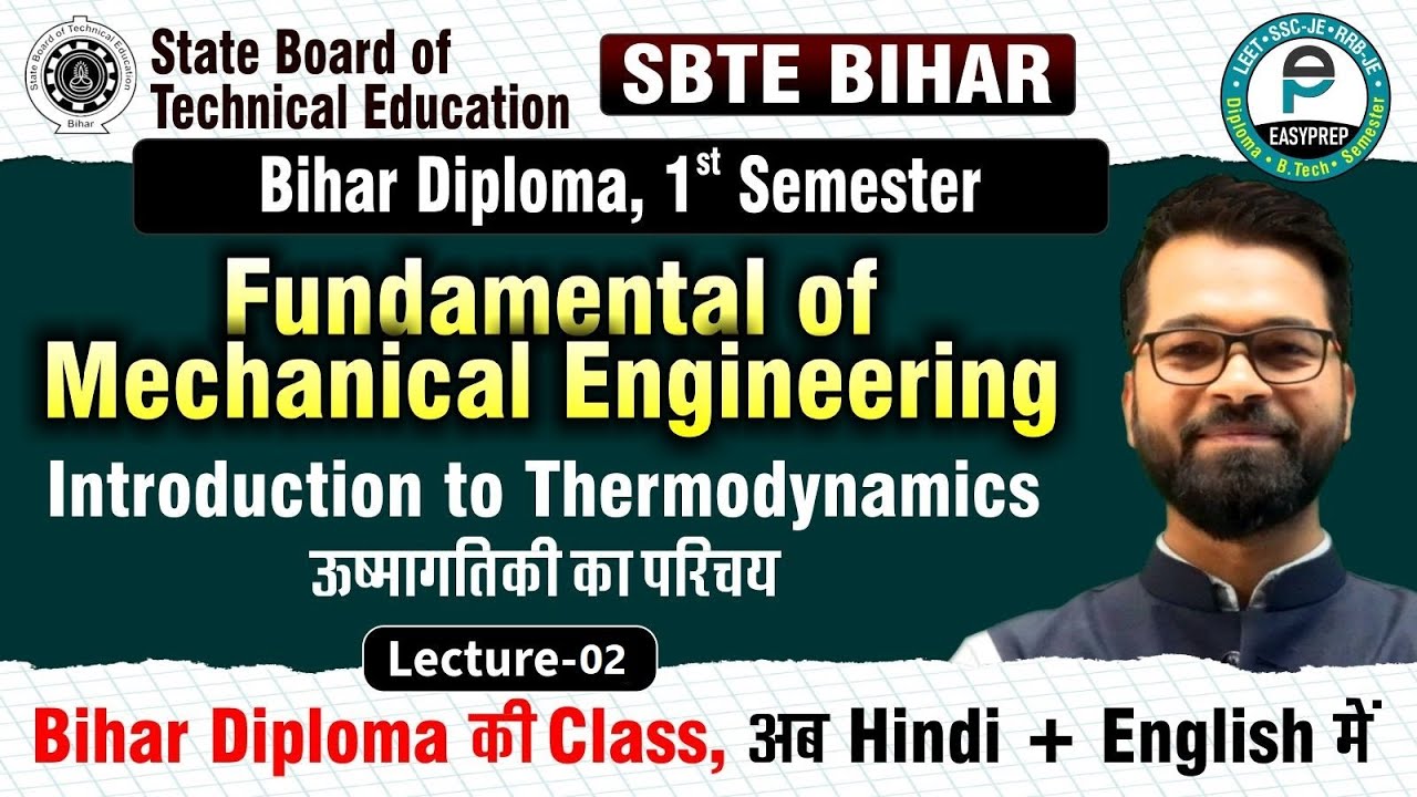 Fundamental of Mechanical Engineering | Introduction | Lect-02 |1st Sem ...