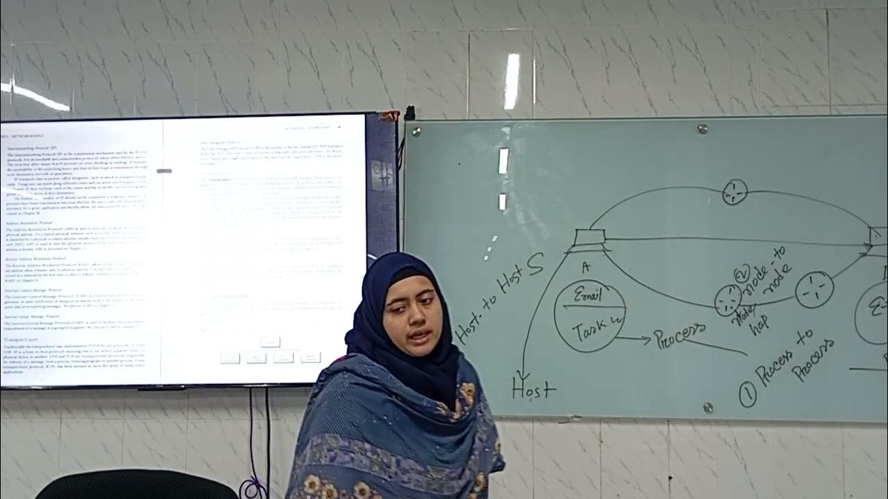 Network and Server Administration | Lecture- 6 | CSE | Sanjida Shimu | University of Scholars ...