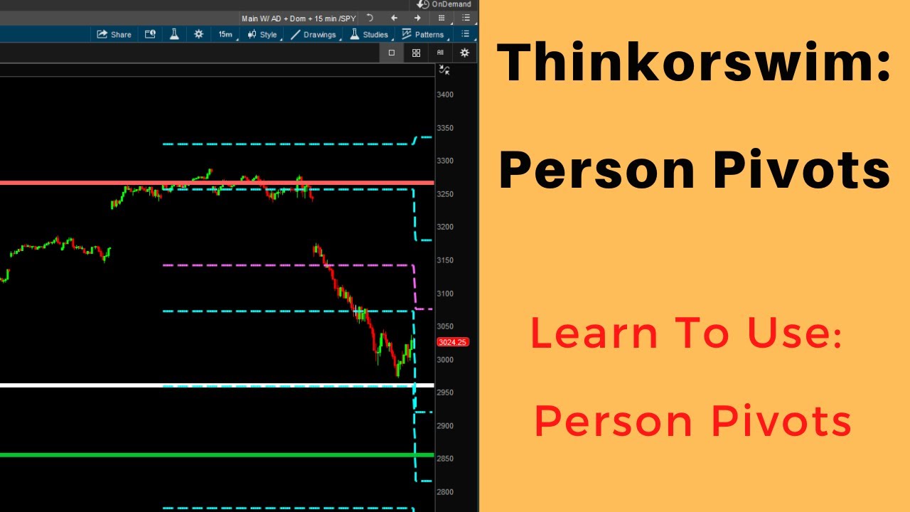 How To Day Trade Using Person Pivots With Thinkorswim? - YouTube