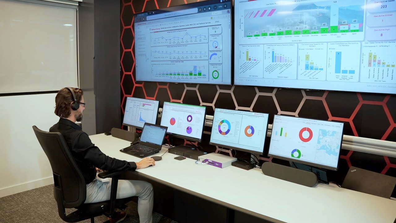 Smart Digital Collaboration - The Collaborative Operations Center in ...