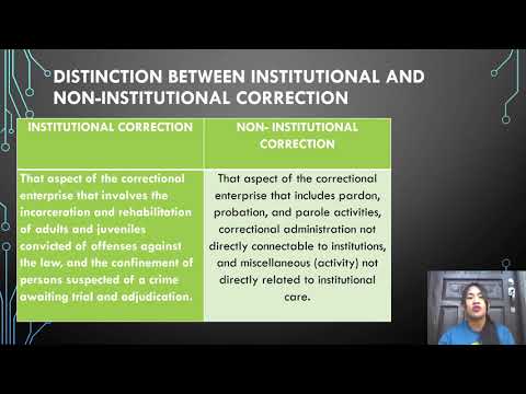 CHAPTER 1 INTRODUCTION TO COMMUNITY-BASED CORRECTION PROGRAM - YouTube