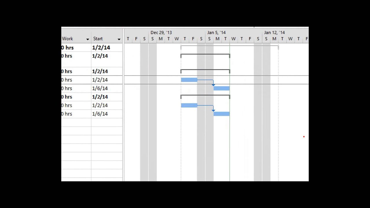 Microsoft Project Do's & Don'ts: Including Summary Tasks in Project ...