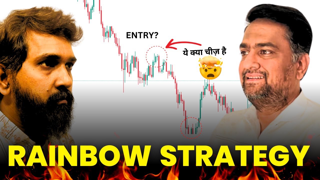 Rainbow Trading Strategies | Trade Swing | Swing Trading Strategies ...
