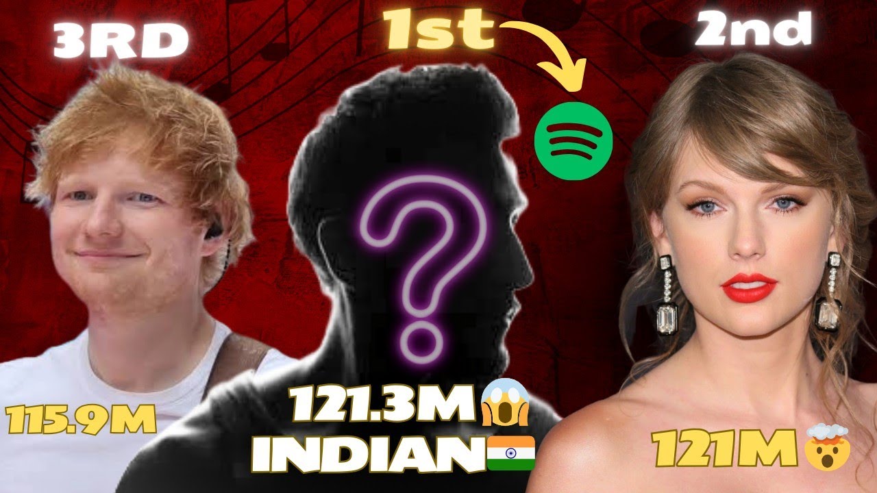 An Indian Artist Created History!! Become The No. 1 Artist On Spotify ...