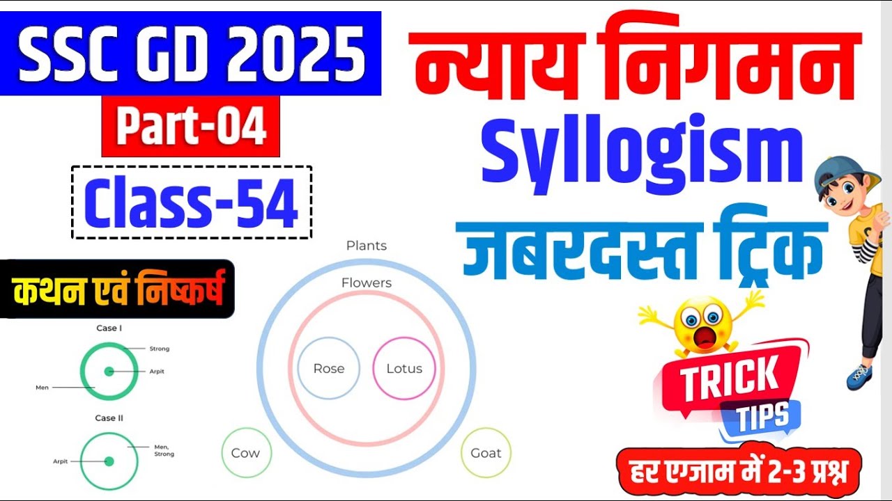 54. SSC GD 2025 : Reasoning | Syllogism 04 Topics, Problems and ...