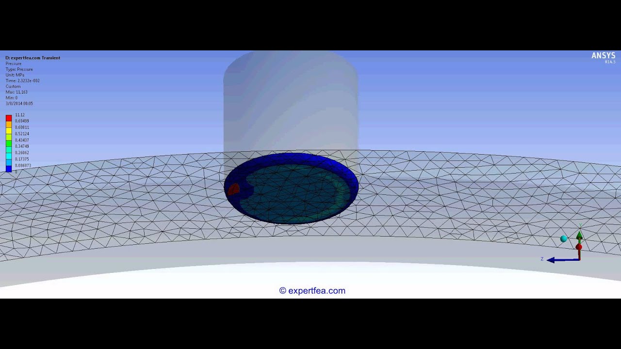 ANSYS WB Transient Structural FEA - Simulation of a pin on disk dry ...