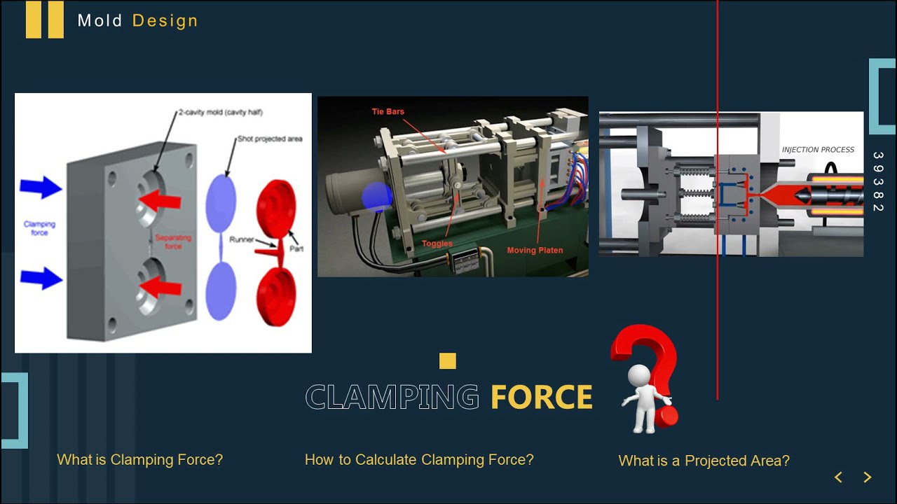 clamping force estimation (injection molding) - YouTube