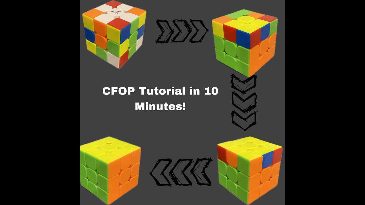 CFOP: A Step-by-Step Guide to Faster Cubing! - YouTube