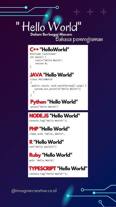 Hello world dalam berbagai bahasa pemrograman - YouTube
