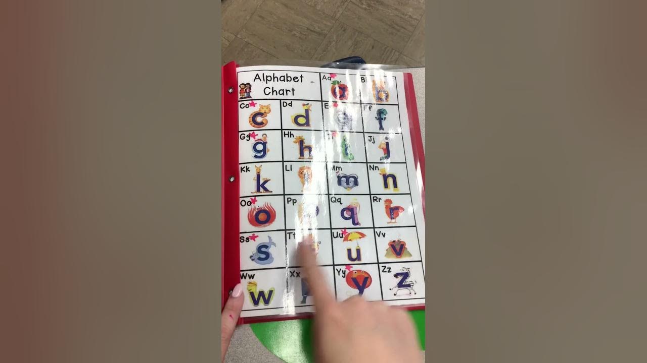 AlphaFriends Chart + New Sounds - YouTube