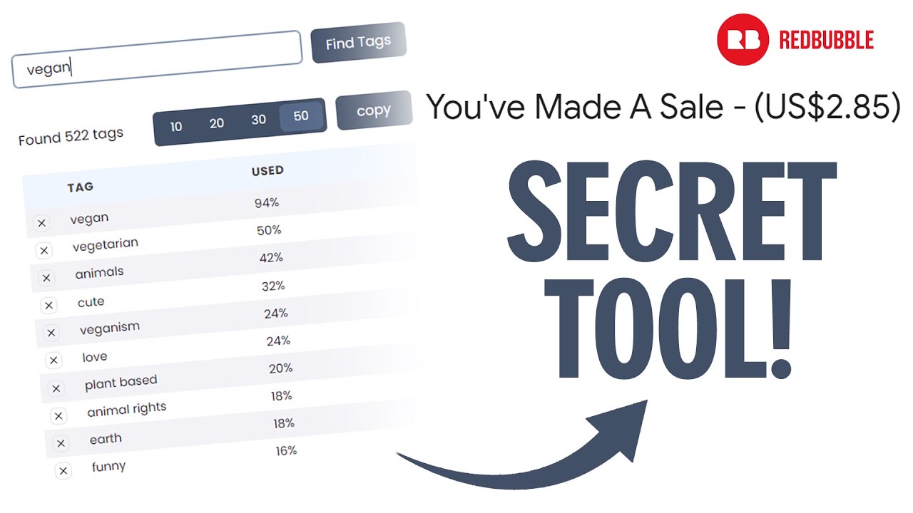 The Easiest and Most Efficient Tool for Redbubble Tags. - YouTube