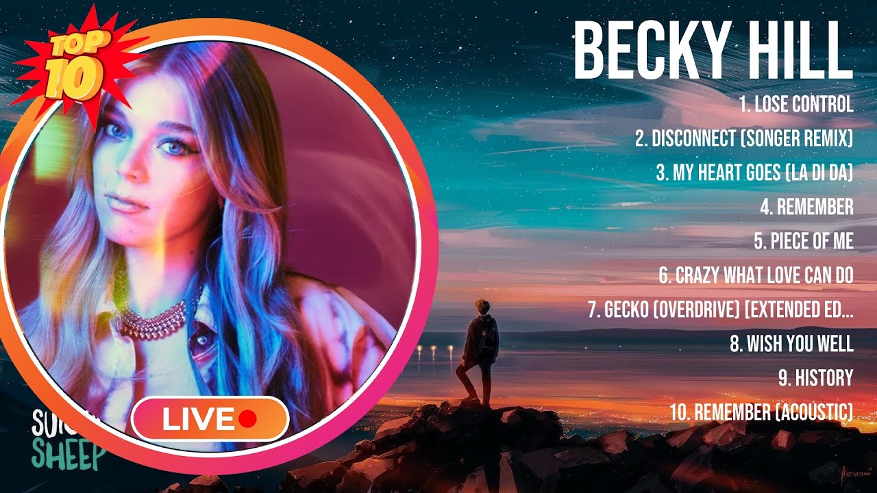 Becky Hill 2024 Mix ~ Top 10 Best Songs ~ Greatest Hits ~ Full Album Youtube