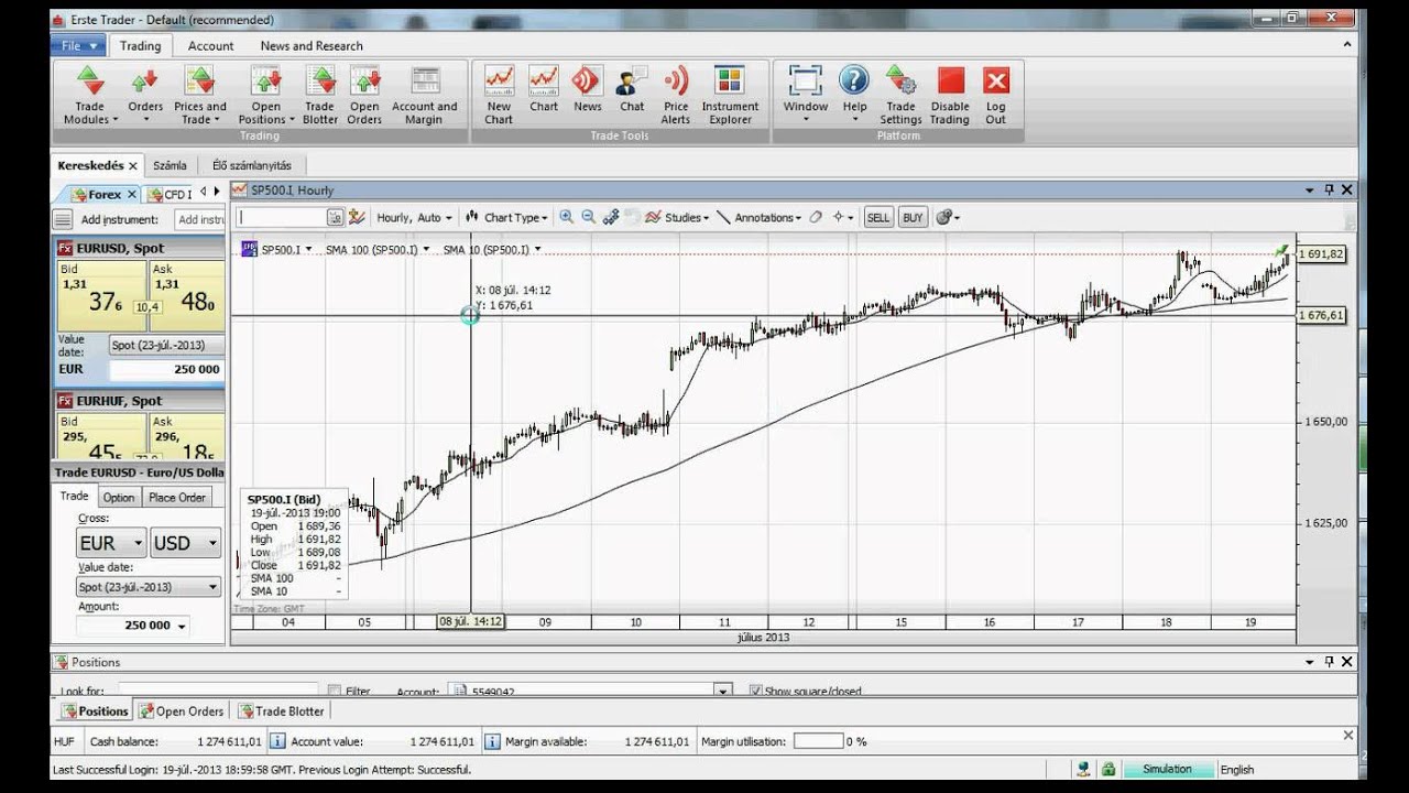 Hét indító nagy bögre kávé, meg a chartok - YouTube