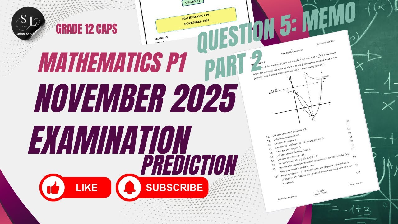 MATHEMATICS P1 EXAM PREDICTION | Grade 12 November Exam 2025 | Question ...