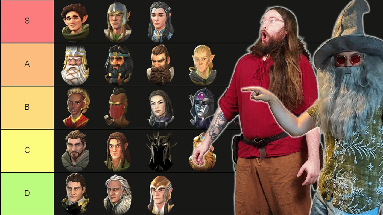 Ranking EVERY Marquee Character From 2023 (Feat. Swag) | Lord of the ...