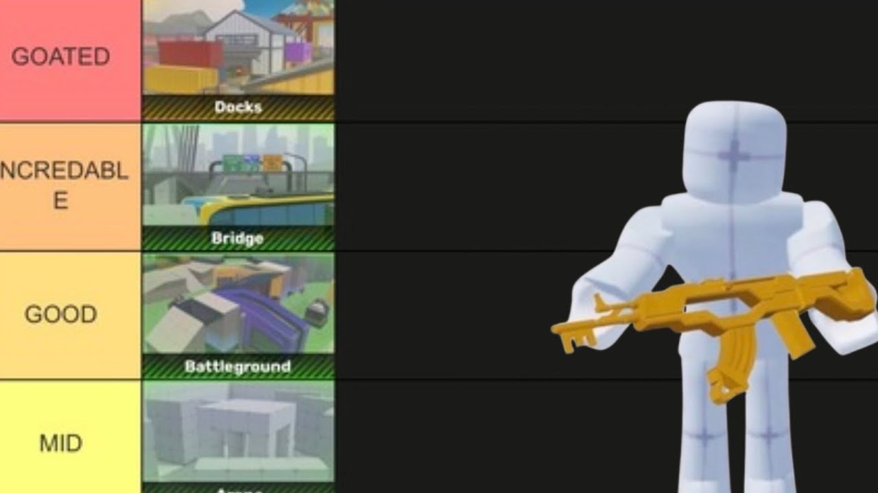RATING Every Map In Roblox Rivals.. - YouTube