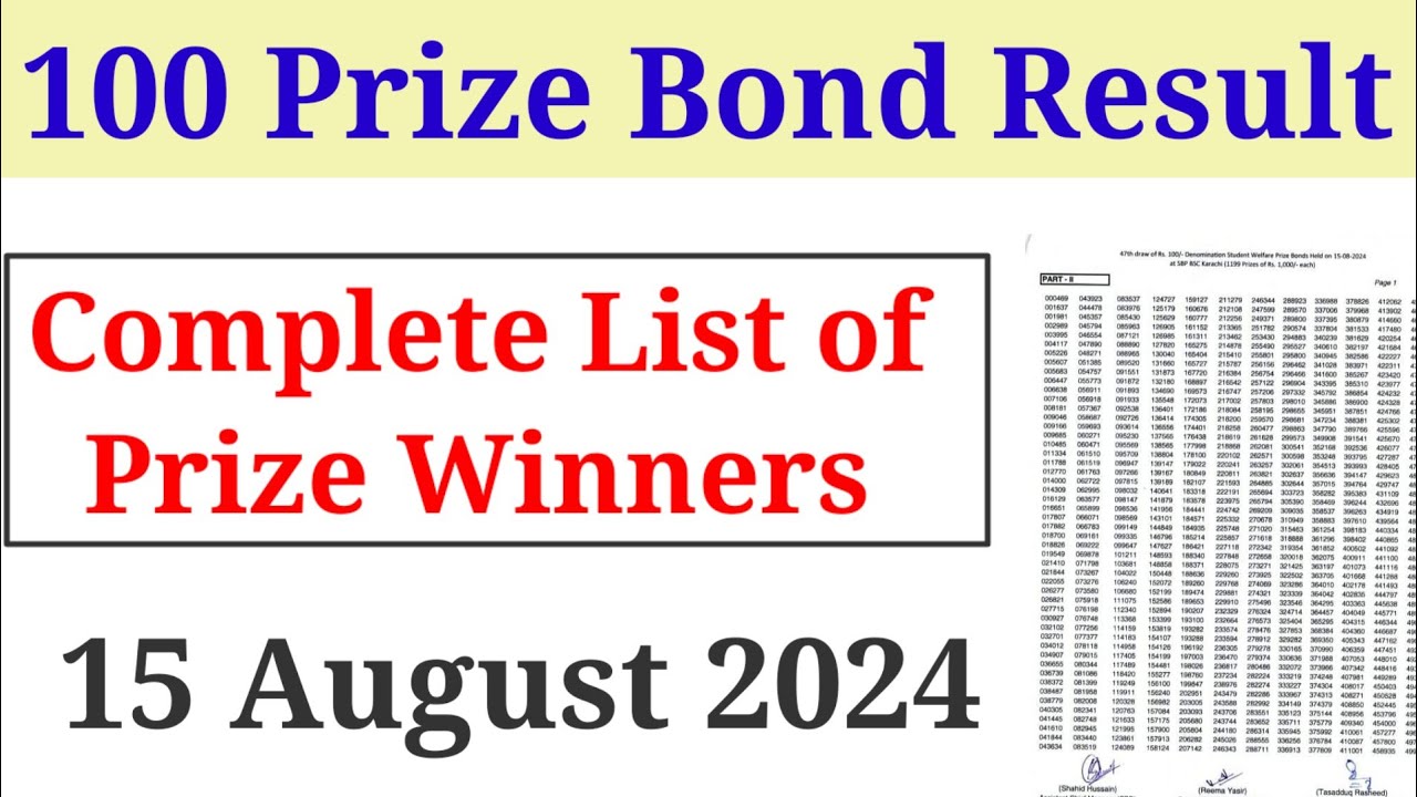 100 prize bond Winners list result 15 August 2024 |100 Prize Bond ...