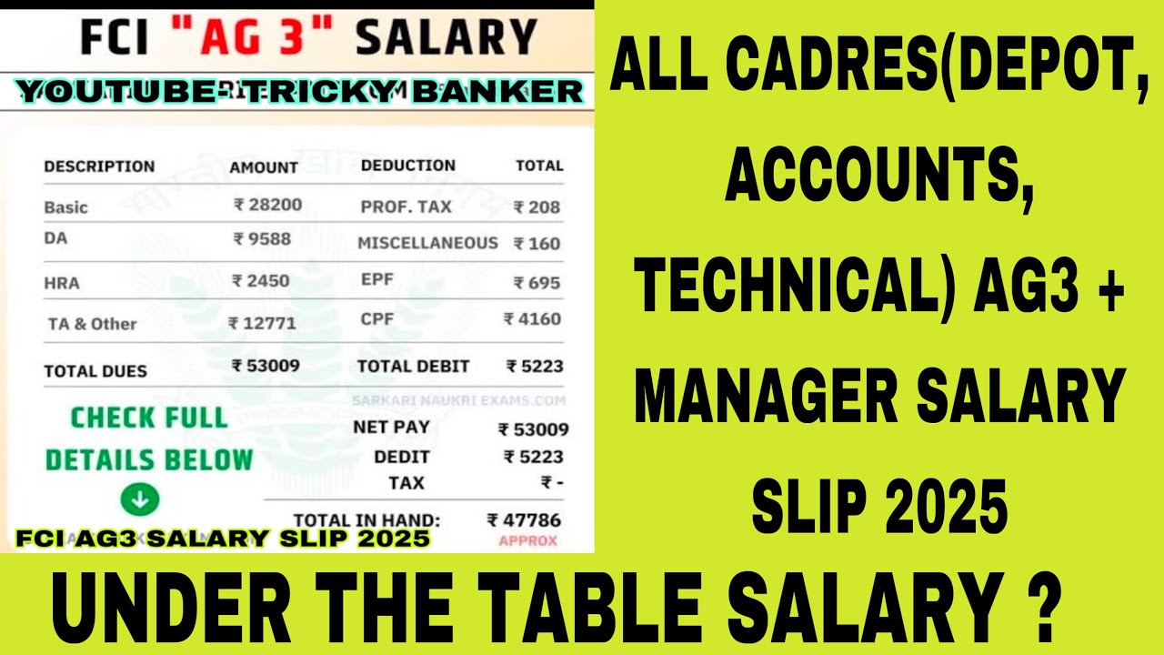 Fci Ag3 Salary Slip 2025 | fci ag3 recruitment 2025 | fci ag3 vacancy ...